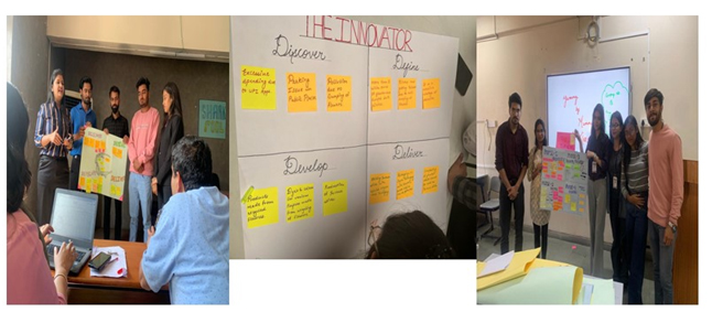 Design Thinking Lab - Prestige Institute of Management and Research